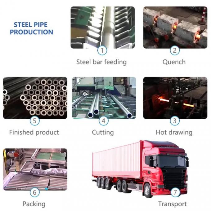 Anodized T6 2 Inch Aluminum Pipe 3m 6061 7005 7075 Round Decoiling